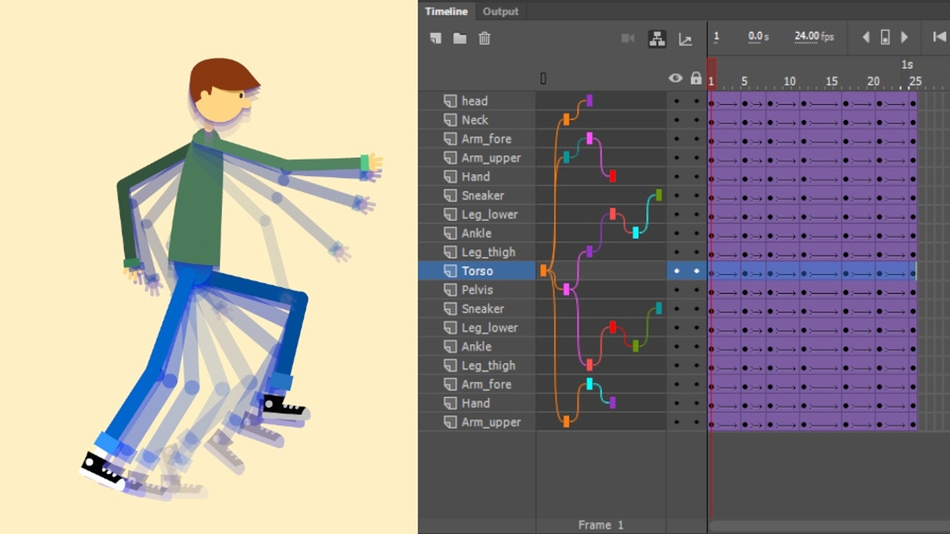 Adobe Learn - Learn Animate Layer parenting